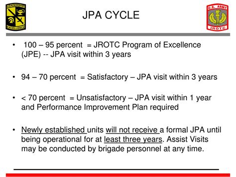 PPT JPA PowerPoint Presentation Free Download ID 5356137