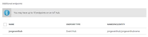 Introducing Azure Iot Hub Routes A New Feature That Allows You To
