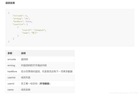 Java 接入 钉钉apicomdingtalkapi Csdn博客 Java 接入 钉钉apicomdingtalkapi Csdn博客
