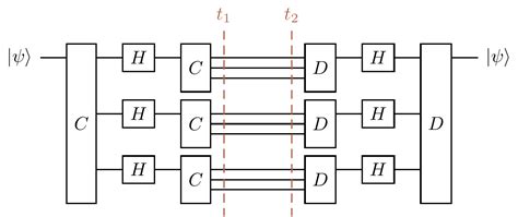 1310 Correcting Any Single Error Shor 913 Introduction To Quantum Information Science