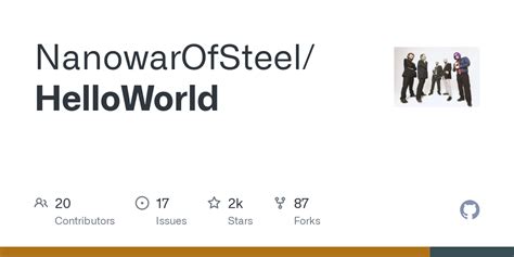 Nanowar Of Steel Helloworld Java Lyrics Genius Lyrics