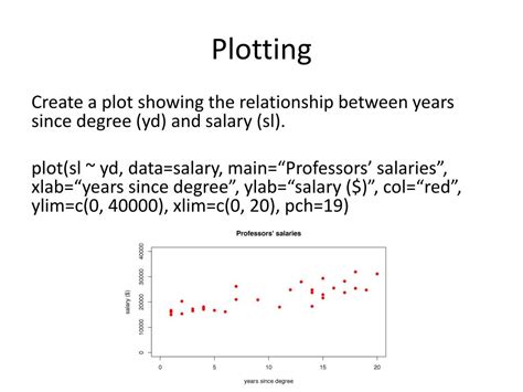 PPT Introduction To R For Absolute Beginners Part II PowerPoint Presentation ID 1917052