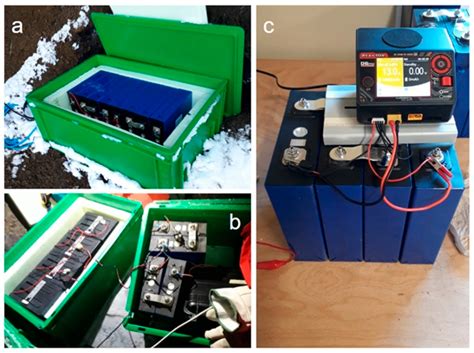 Sensors Free Full Text Multiparametric Monitoring System Of Mt