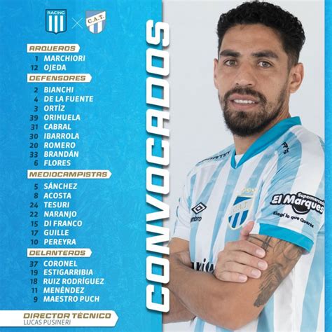 Racing vs Atlético Tucumán resultado resumen y cómo quedó el partido por Liga Profesional