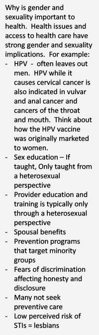 Unit 3 Gender Roles Sexuality And Health