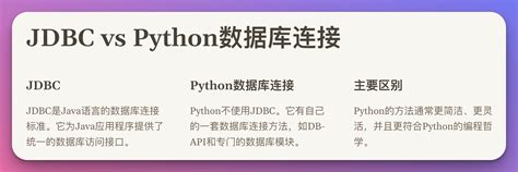Python连接数据库：jdbc不是唯一选择python Jdbc Csdn博客