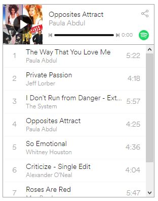 WordPress Spotify Widget Pipdig Support