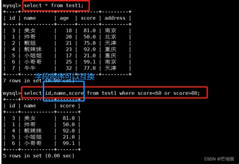 Mysql 之进阶查询语句mysql Order By Desc Csdn博客