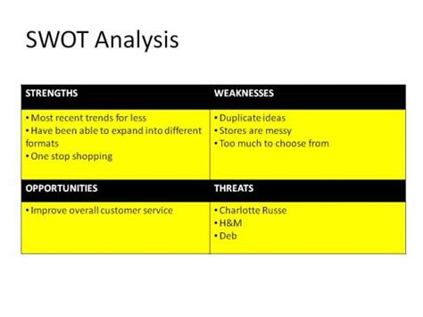 Forever21 Chapter 2 Strategic Planning For Competitive Advantage