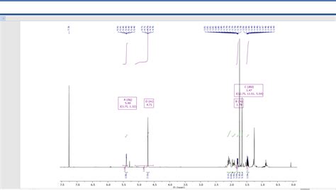Solved Help Needed In Analyzing Nmr Graph This Is A Result