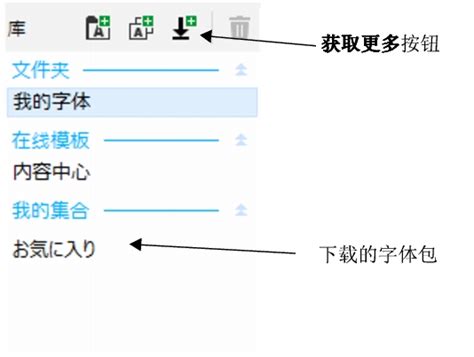 Corel Font Manager 帮助 获取更多字体