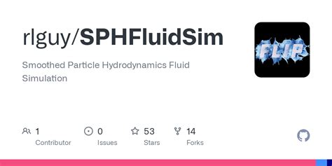 github rlguy sphfluidsim smoothed particle hydrodynamics fluid
