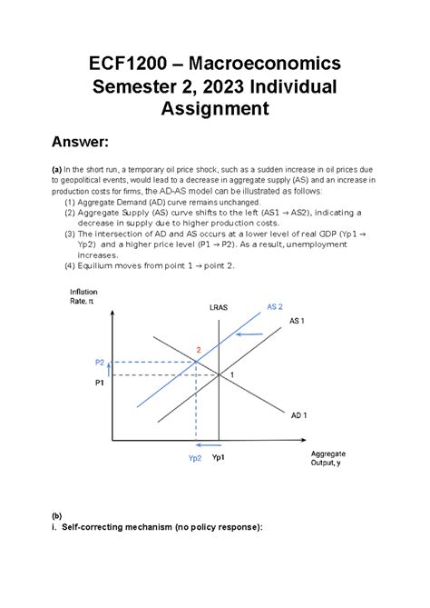 Answer For Assignment 2 Ecf1200 Macroeconomics Semester 2 2023 Individual Assignment Answer