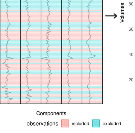 Illustration Of MCD Based Robust Distance Calculation For Illustration