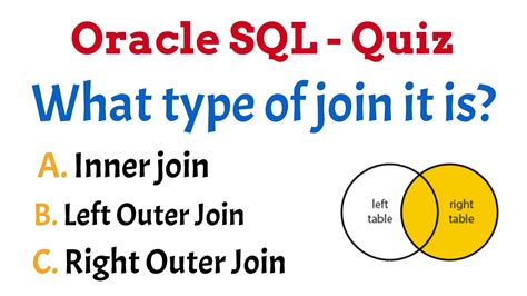 Oracle Sql Quiz 4 Can You Score 1010 🔥 Youtube