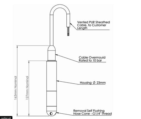 Submersible Depth Sensor Testingindonesiacoid