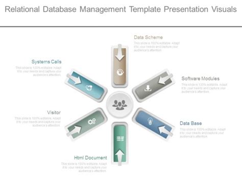 Relational Database Management Template Presentation Visuals
