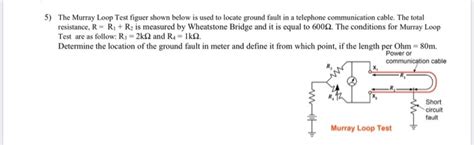 Solved 5 The Murray Loop Test Figuer Shown Below Is Used To Chegg