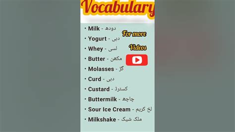 Learn Dairy Products Vocabulary In English With Urdu Translations