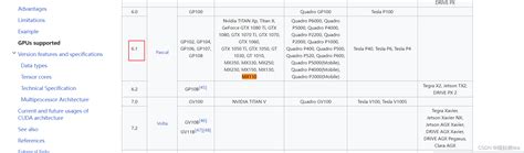 配置深度学习环境：在windows中安装cudapytorch Gpu版本cuda安装 Csdn博客