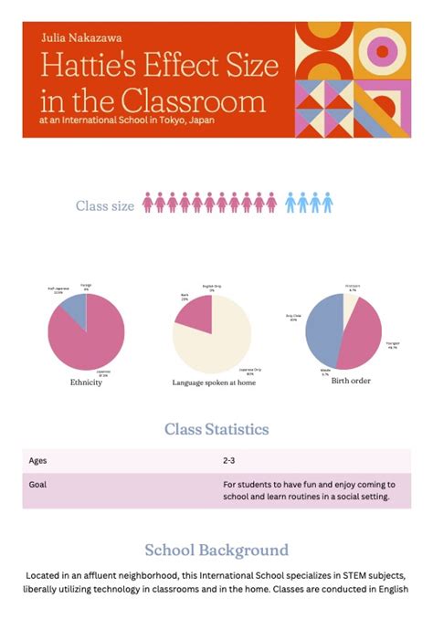 Student Data Analysis Julias Teaching Portfolio