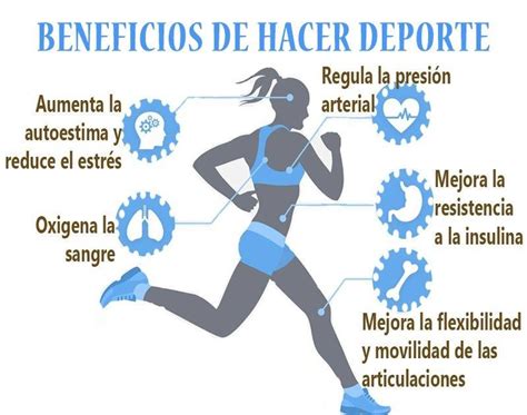 Beneficios De Hacer Deporte Hacer Ejercicio Ejercicios Hacer Deporte
