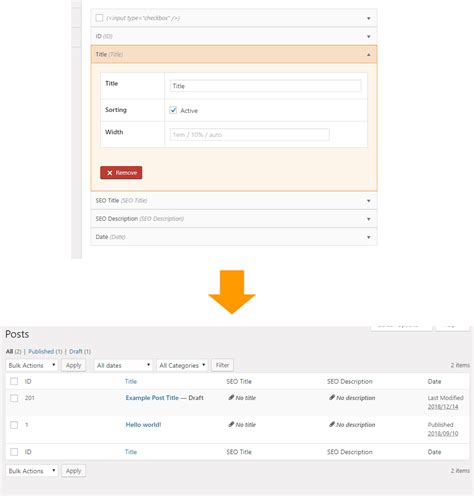 Admin Posts My Wp Customize