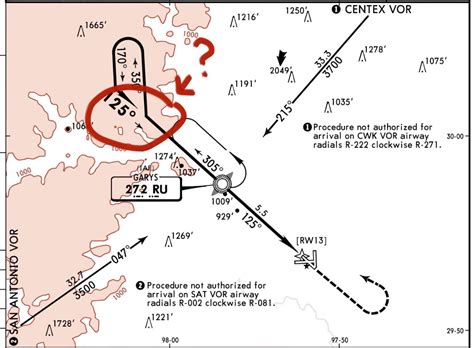 Reading X Plane Navdata Procedure Turn Pi Xp12 Fms And Nav Data