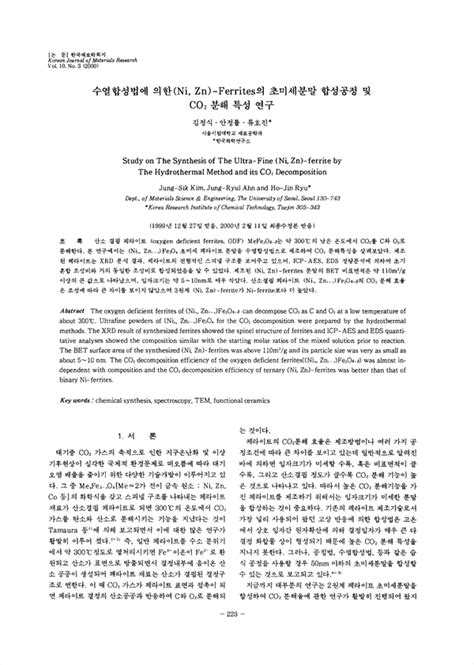 수열합성법에 의한ni Zn Ferrites의 초미세분말 합성공정 및 Co2분해 특성 연구 Koreascholar