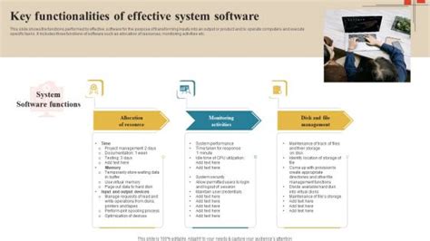 System Software Functions Powerpoint Templates Slides And Graphics