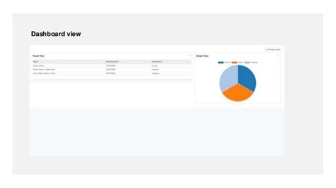 How To Create Odoo Dashboard Using Python And XML Files PPT