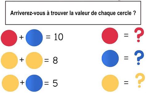 Testez Vos Capacit S Arriverez Vous Trouver La Valeur De Chaque