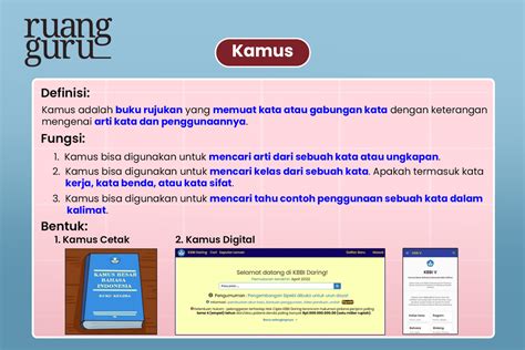 Bagaimana Cara Mencari Arti Kata Di Dalam Kamus