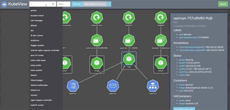 kubernetes 监控：kubeview 知乎