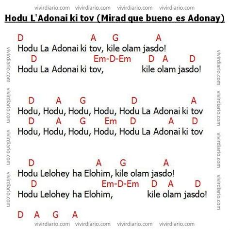 Acordes de la canción Hodu L Adonai Ki Tov Barry Batya Segal Letra y acordes