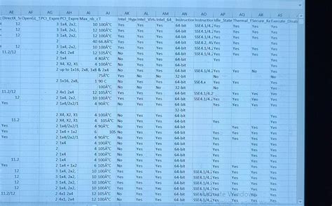 i will give a excel sheet data and i want from you to