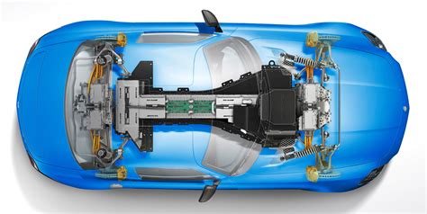 P Paul Tans Automotive News
