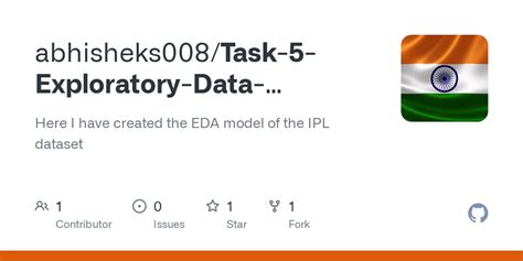 Github Abhisheks Task Exploratory Data Analysis Sports Here I Have Created The Eda Model