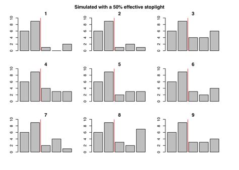Statistical Inference · The Curious Journalists Guide To Data