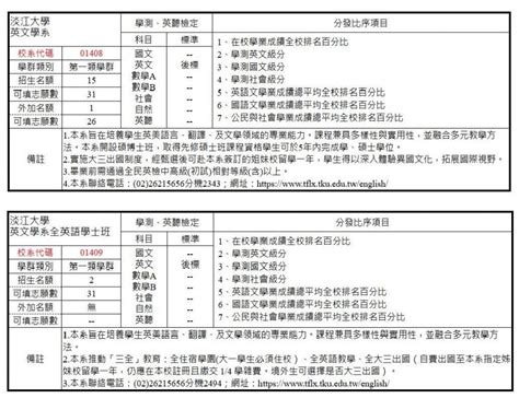 新生入學（繁星推薦／申請入學／分發入學／外國學生申請入學 英文學系