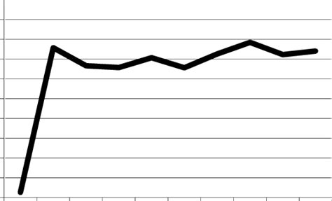 Efficiency Versus Output Power Download Scientific Diagram