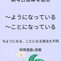 日语kaku老师 的想法 高考日语 超话 高考日语 高考日语中的ようになっていることになっている带讲解 真题 最近整理高