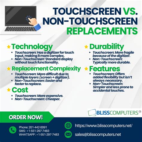 Touchscreen Vs Non Touchscreen Bliss Computers