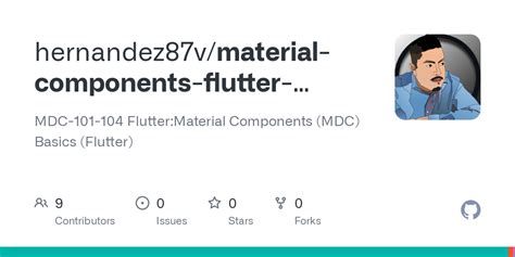 GitHub Hernandez87v Material Components Flutter Codelabs MDC 101 104