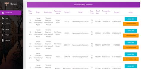 Github Tahsincou Flight Reservation System Enterprise Solution For
