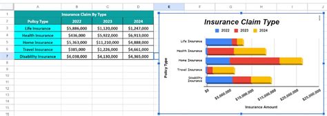 Stacked Bar Chart In Google Sheets Examples How To Create