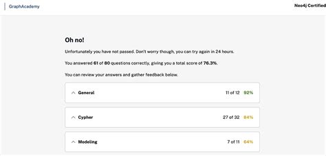 Unable To Retake Neo4j Database Certification Exam Graph Academy