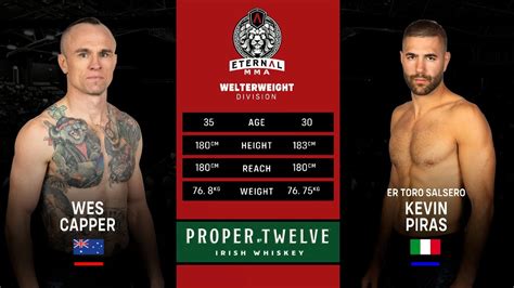 Eternal Mma 80 Wes Capper Vs Kevin Piras Full Fight Full Fight M