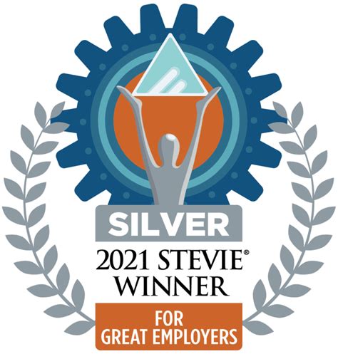 Career Opportunities Ireland Kaseya