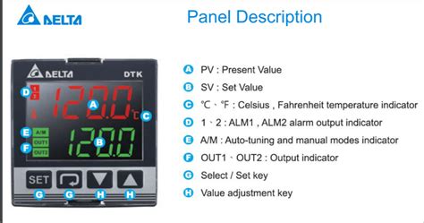 Delta DTK PID Temperature Controller At Piece PID Temperature Controller In New Delhi